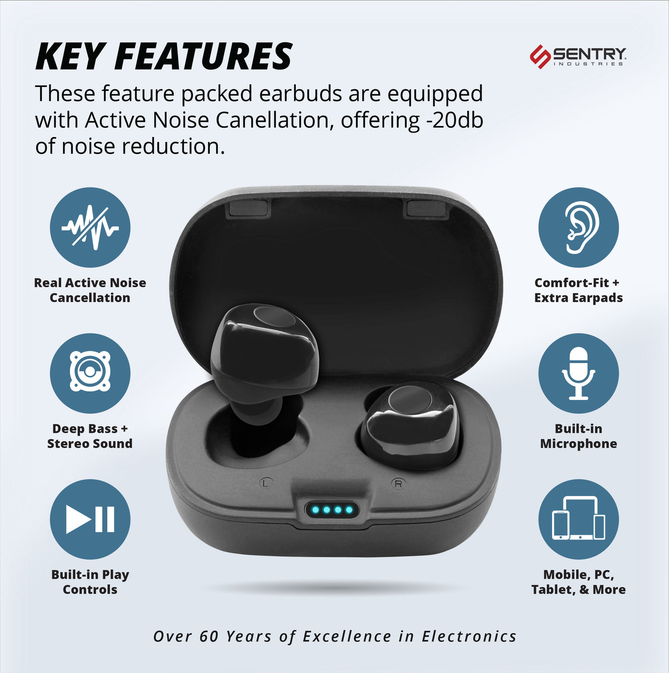 SENTRY OSE Dot Bluetooth Wireless Earbuds, Active Noise Canceling, -20 ...